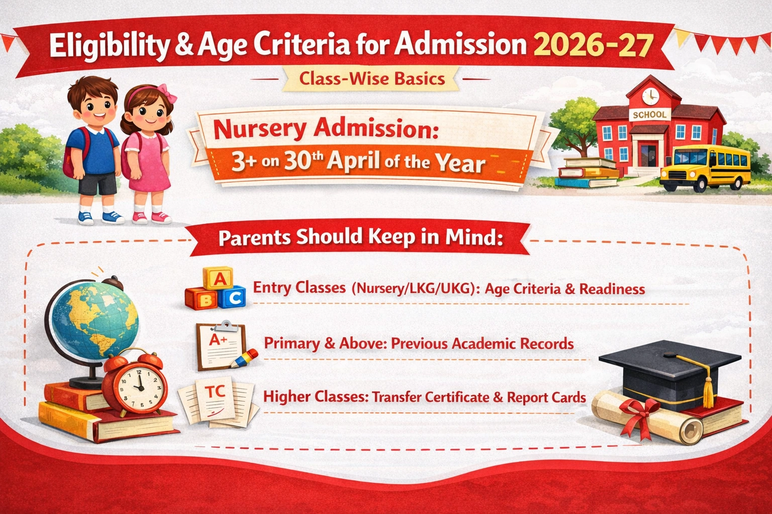 How to Secure Admission 2026–27 at IAPS Udaipur